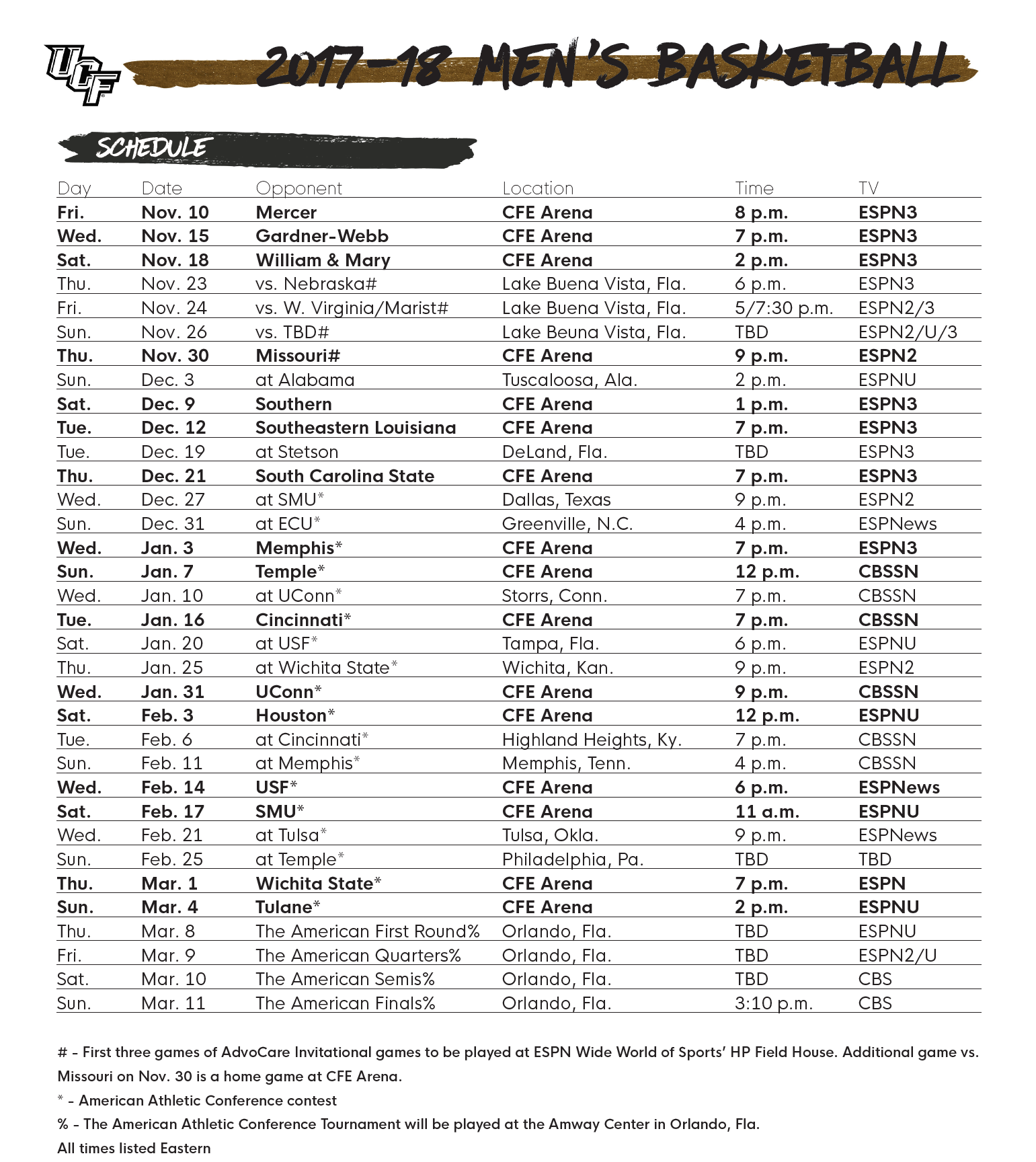 UCF Men's Basketball sets 2017-18 schedule — KnightNews.com