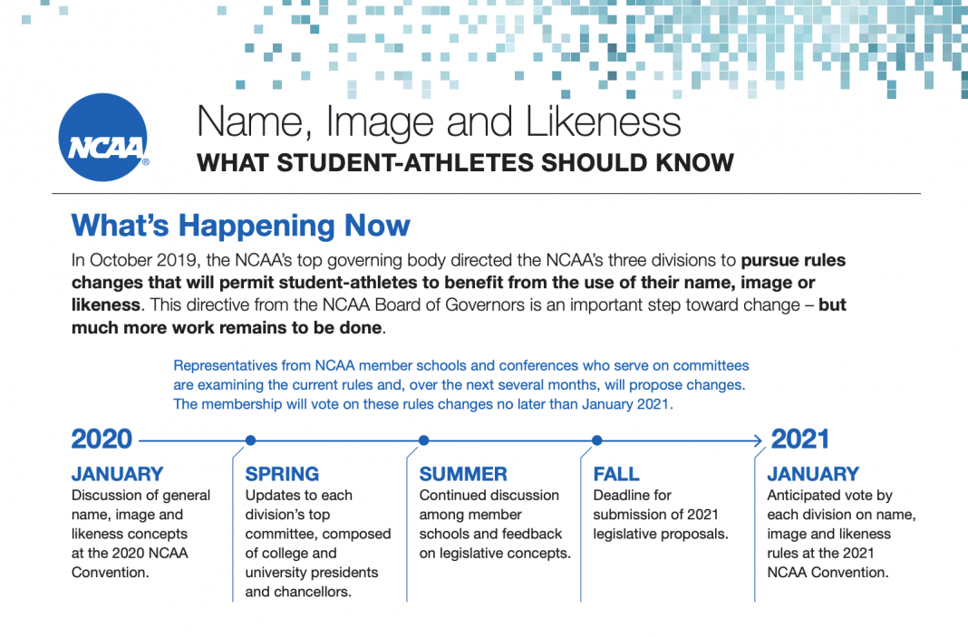 FL Gov. Ron DeSantis signs NIL college athlete compensation bill ...