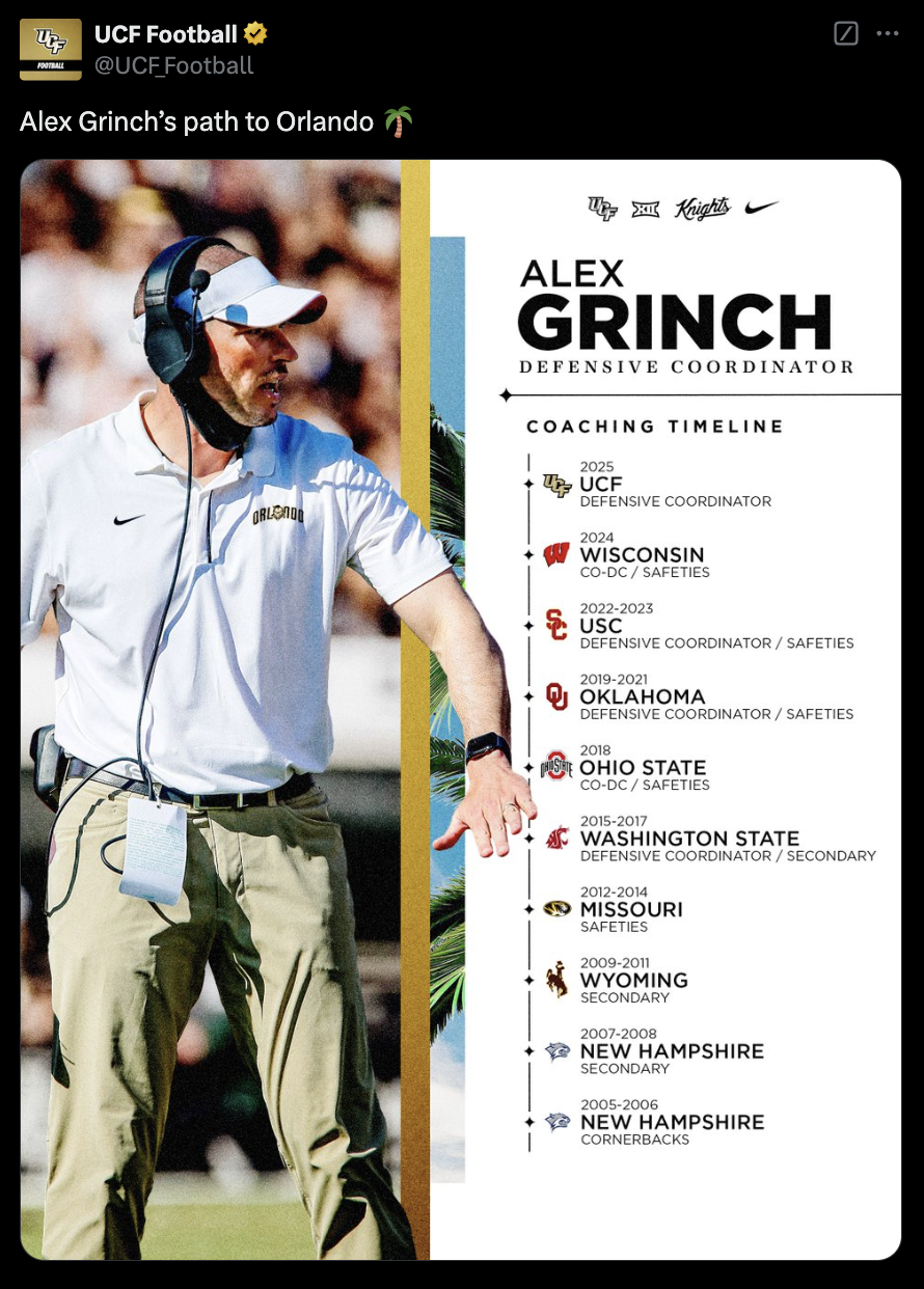 UCF Hires New Defensive Coordinator Alex Grinch — KnightNews.com